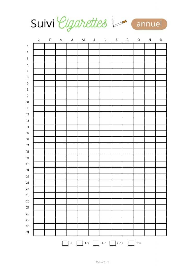 Tracker annuel à imprimer : 10 thèmes pour 2024 - AnneSo Orga